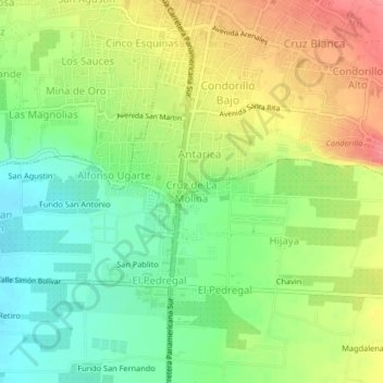 Mapa topográfico Cruz de La Molina, altitud, relieve